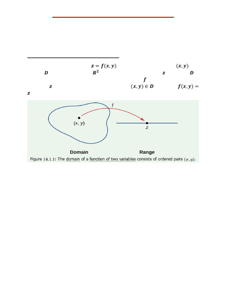 Functions of Several Variables | PDF | Function (Mathematics) | Derivative