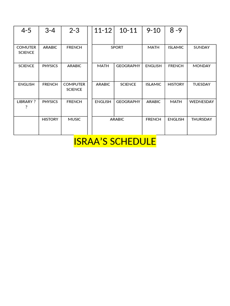 Israa'S Schedule | PDF