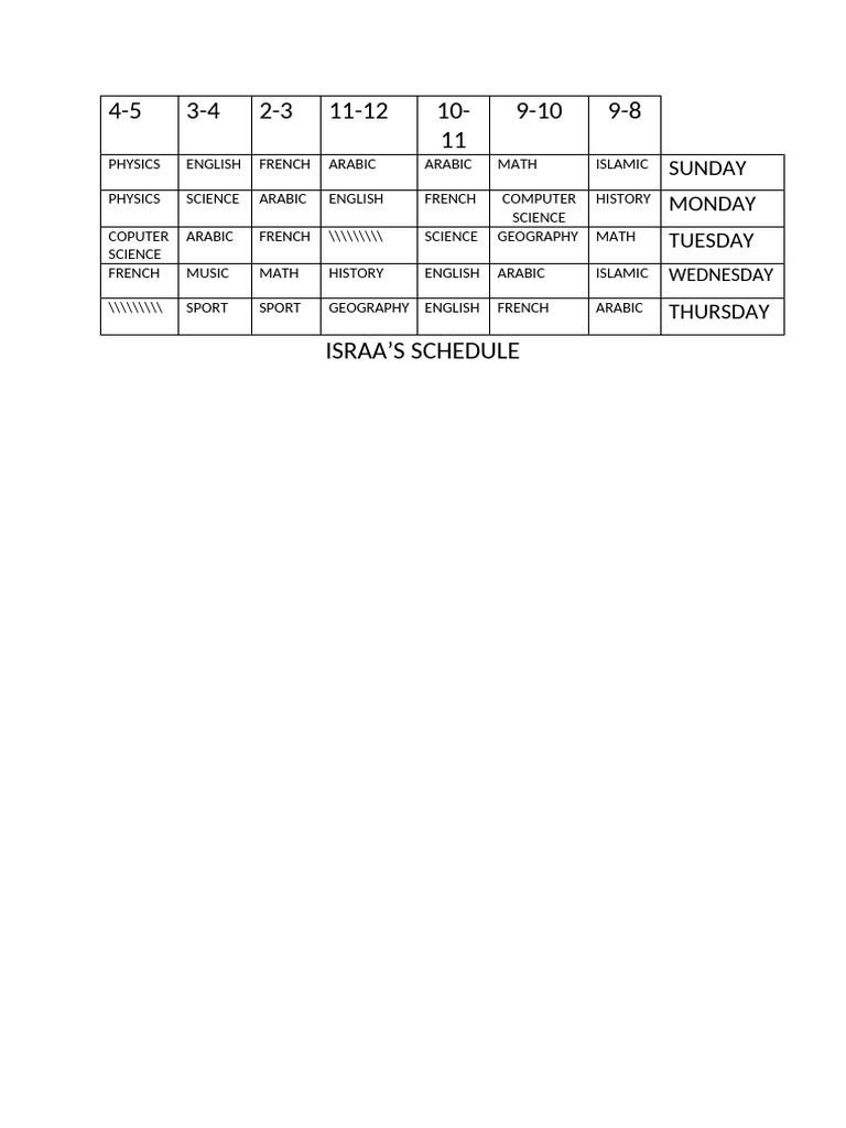Israa Sched | PDF