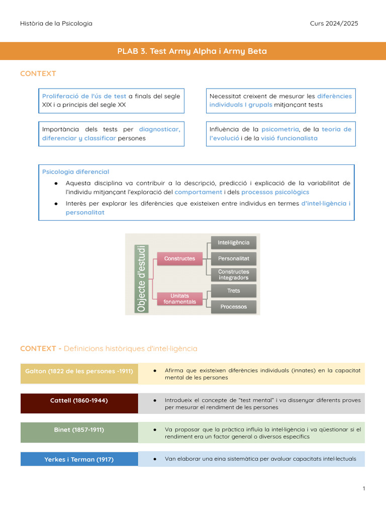 PLAB 3. Test Army Alpha I Army Beta | PDF