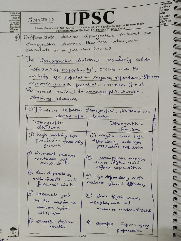 SDM2520_SUBHAM | PDF