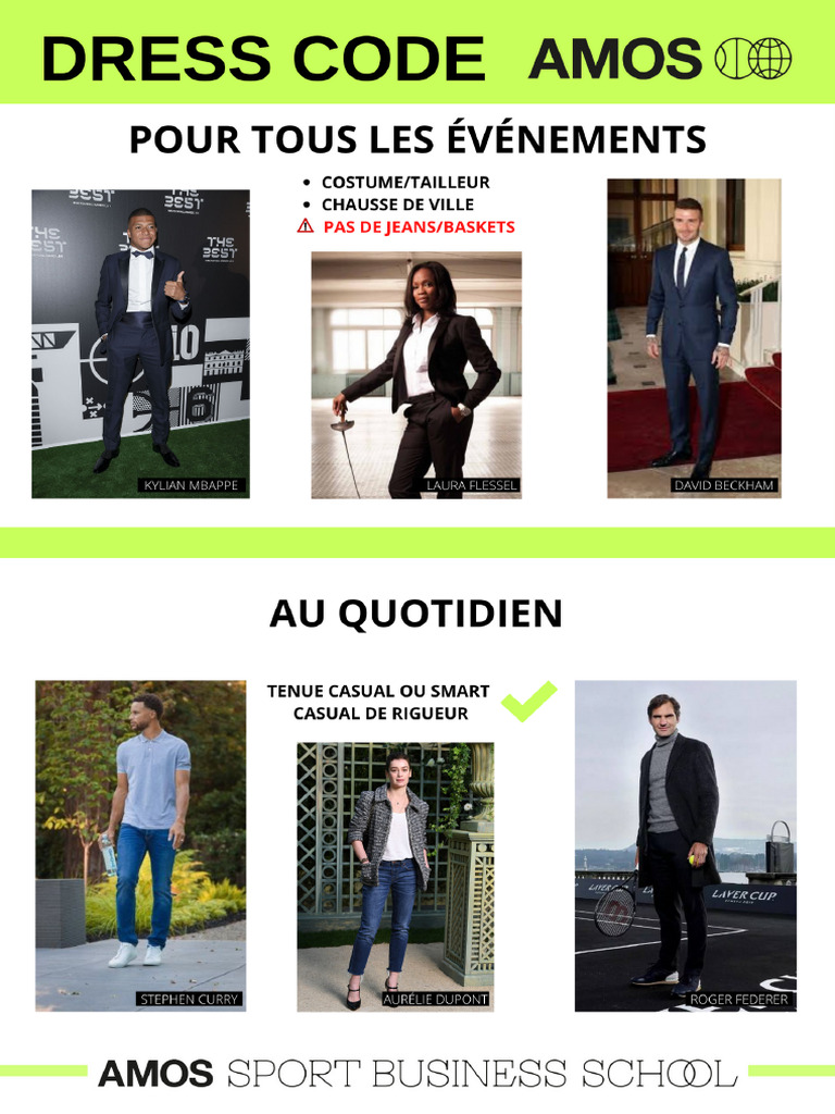 AMOS Dress Code | PDF