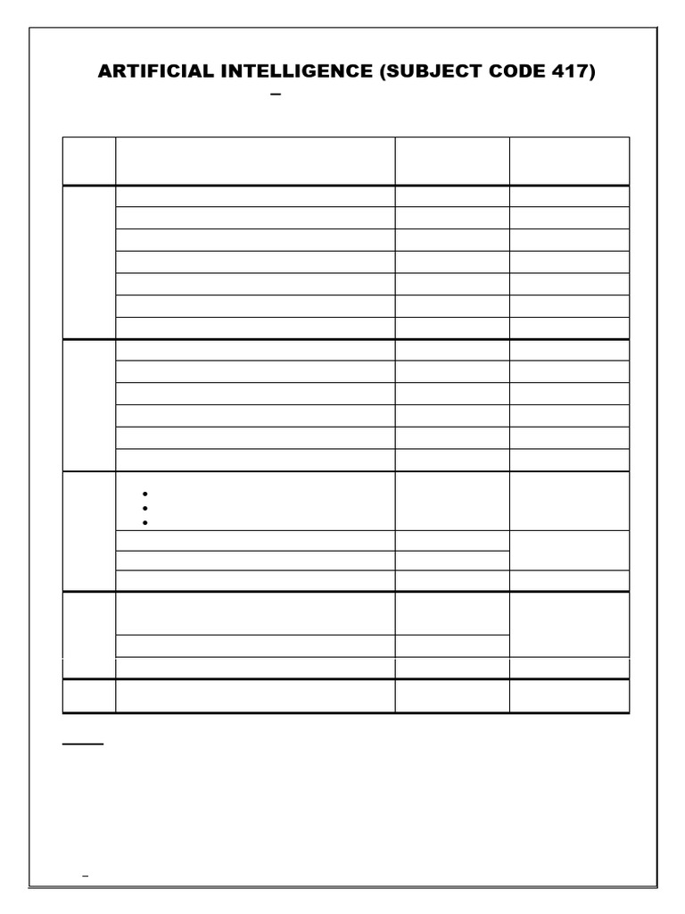 Artificial Intelligence (Subject Code 417) : Class - X (SESSION 2022-2023) | PDF | Artificial ...