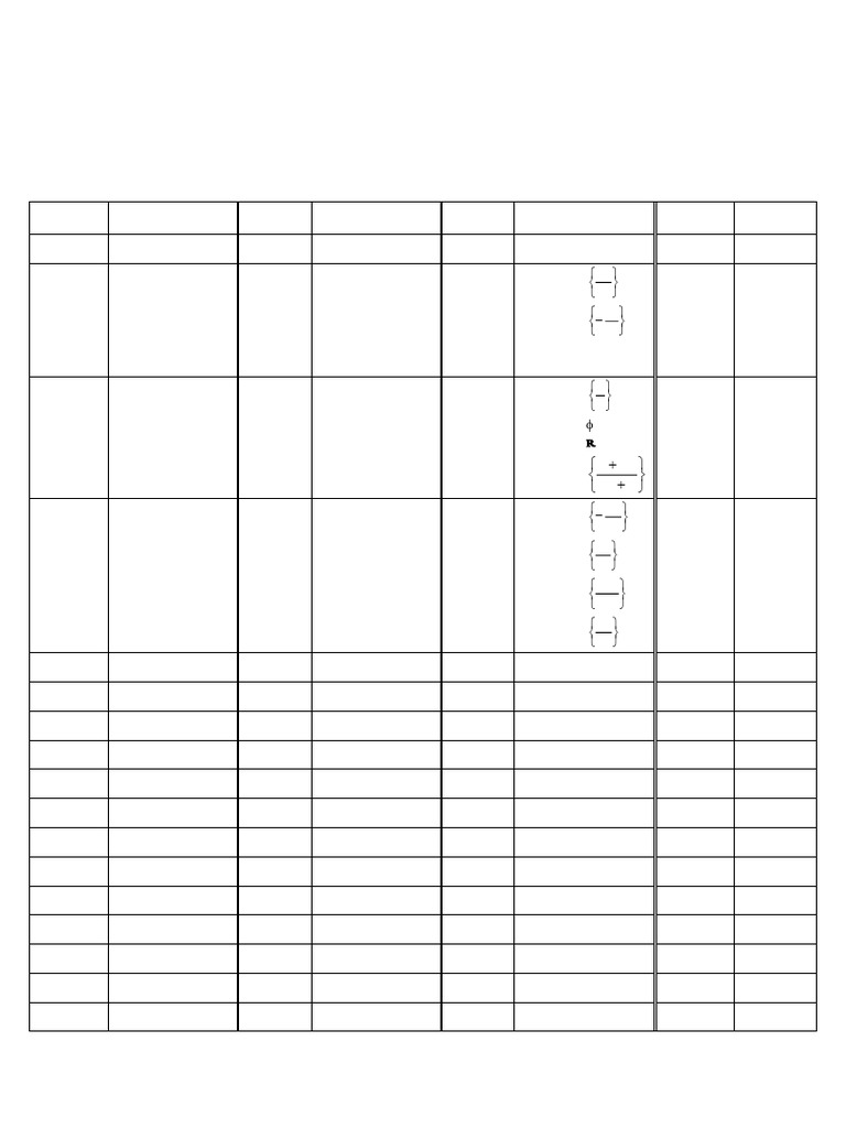 Claves Practiquemos Semana 1 2024.4 | PDF