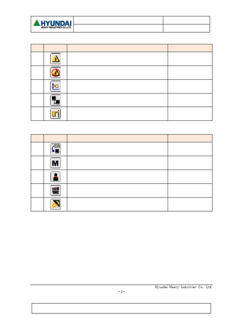 Bwts Alarms | PDF | Manufactured Goods | Equipment