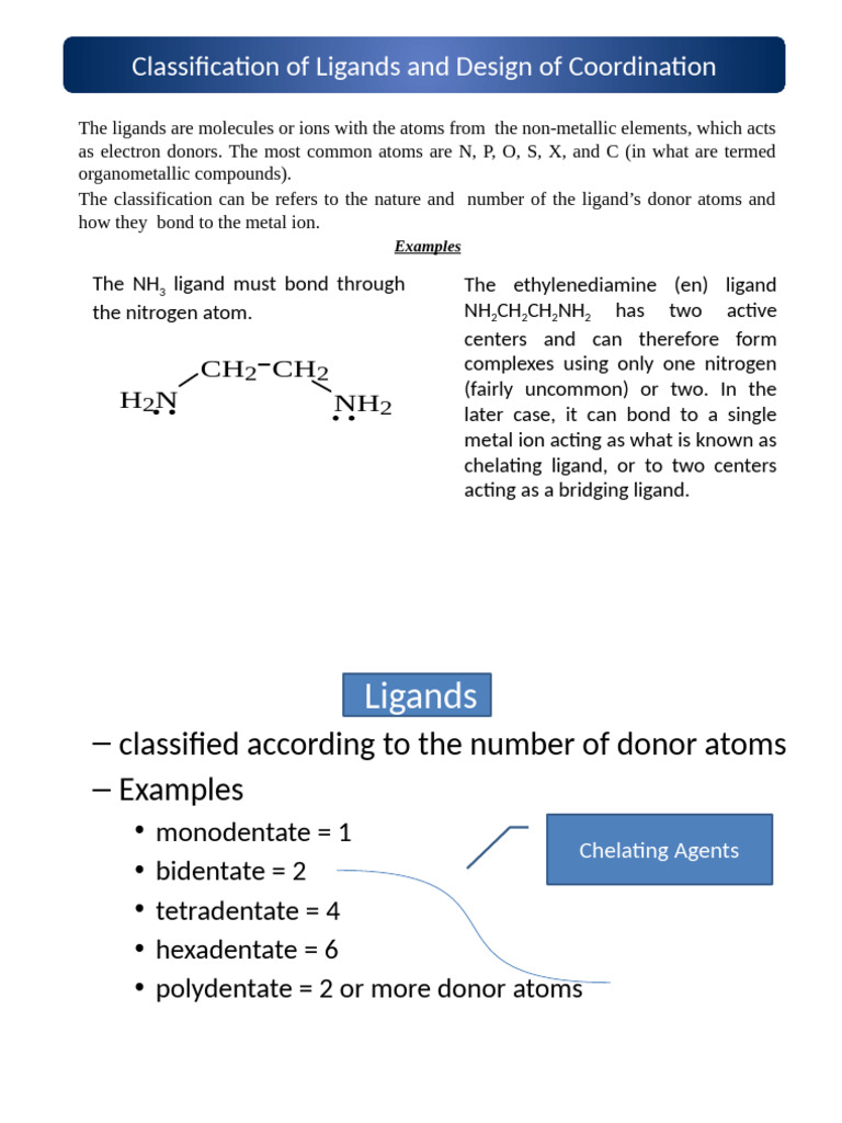 Classification of Ligands-Chapter 2 | PDF | Ligand | Coordination Complex