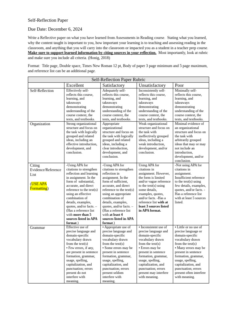 Self-Reflective Paper and Rubric | PDF | Rubric (Academic) | Apa Style