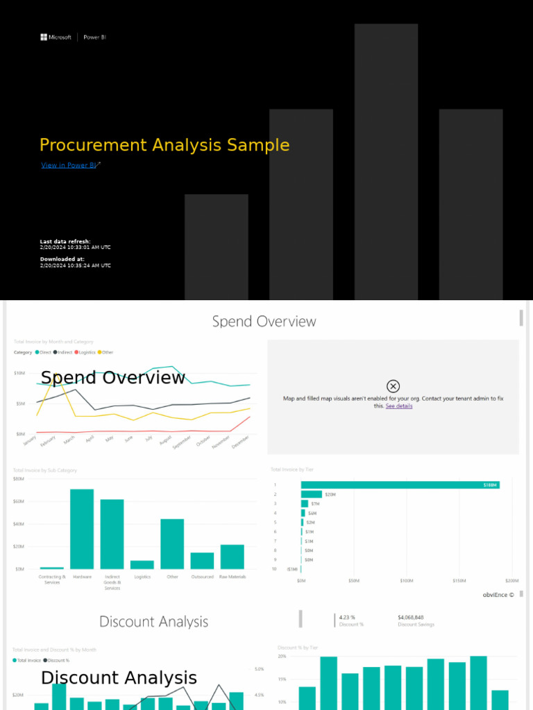 Procurement Insights for Analysts | PDF