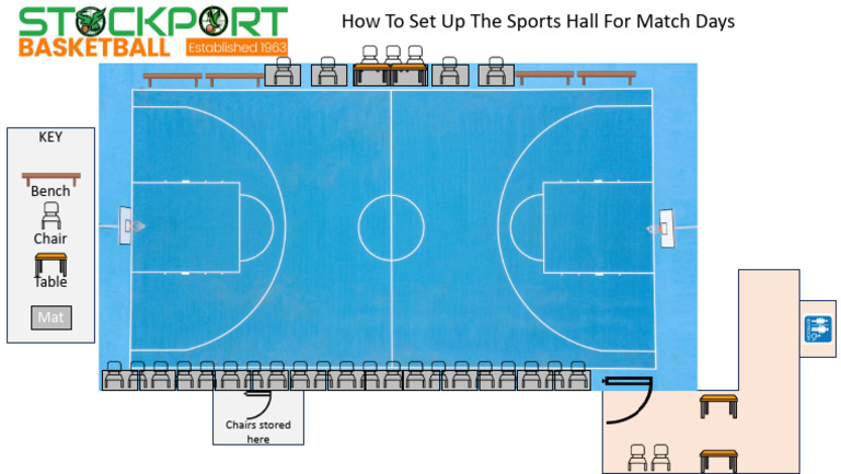 Sports Hall Setup for Match Days | PDF