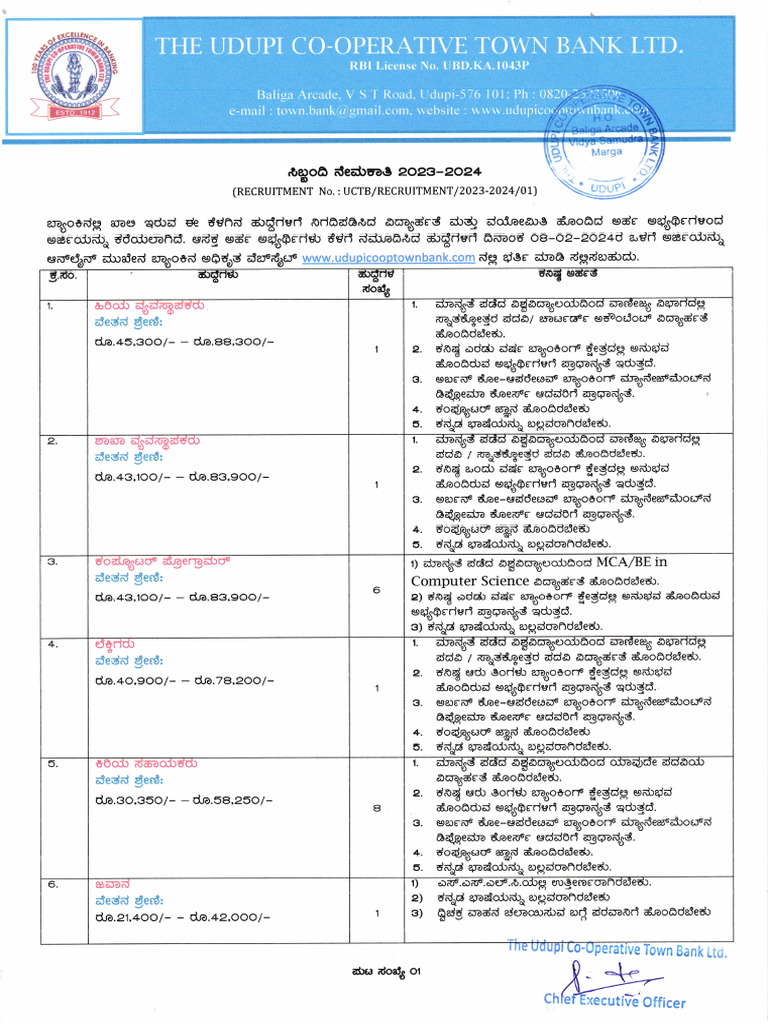 Udupi Town Bank Staff Recruitment 2023 | PDF