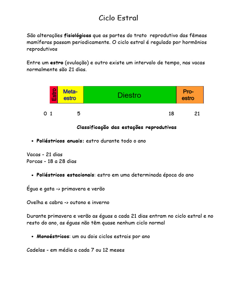 Ciclo Estral em Fêmeas Mamíferas | PDF | Ovário | Ciclo menstrual