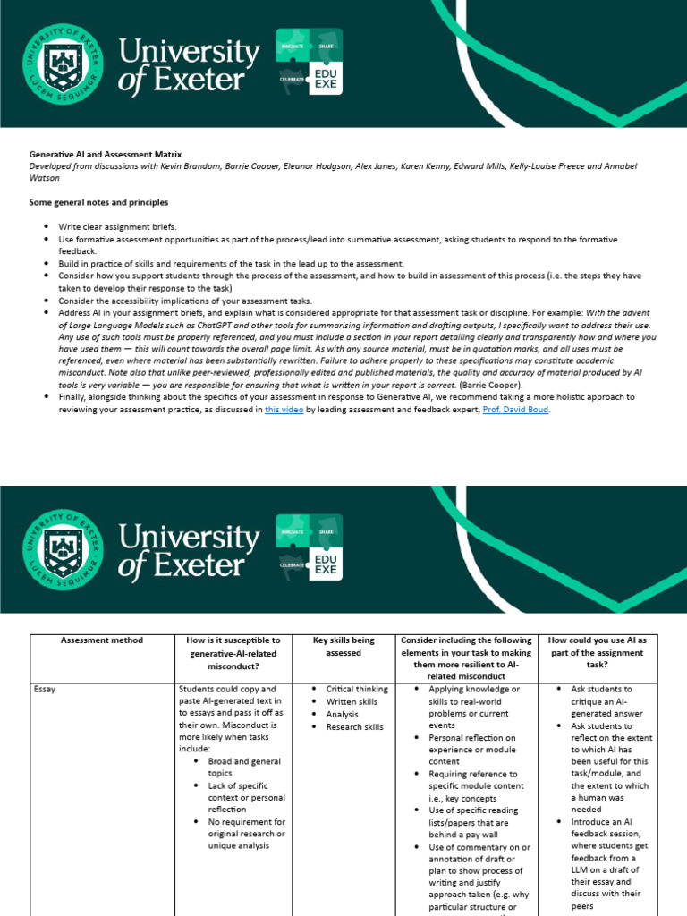 AI and Assessment matrix_1693985641 | PDF | Artificial Intelligence ...