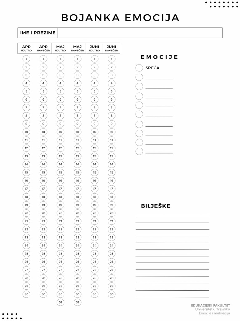 Bojanka Emocija - EFT | PDF