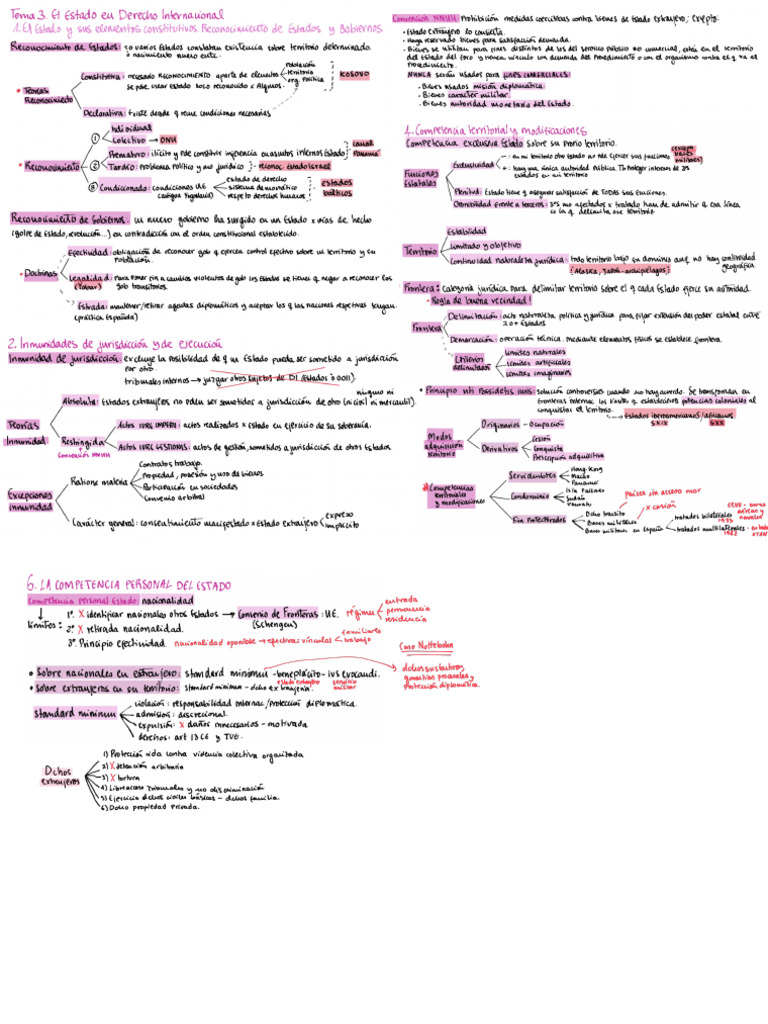 DIP TM3 ESQUEMA | PDF