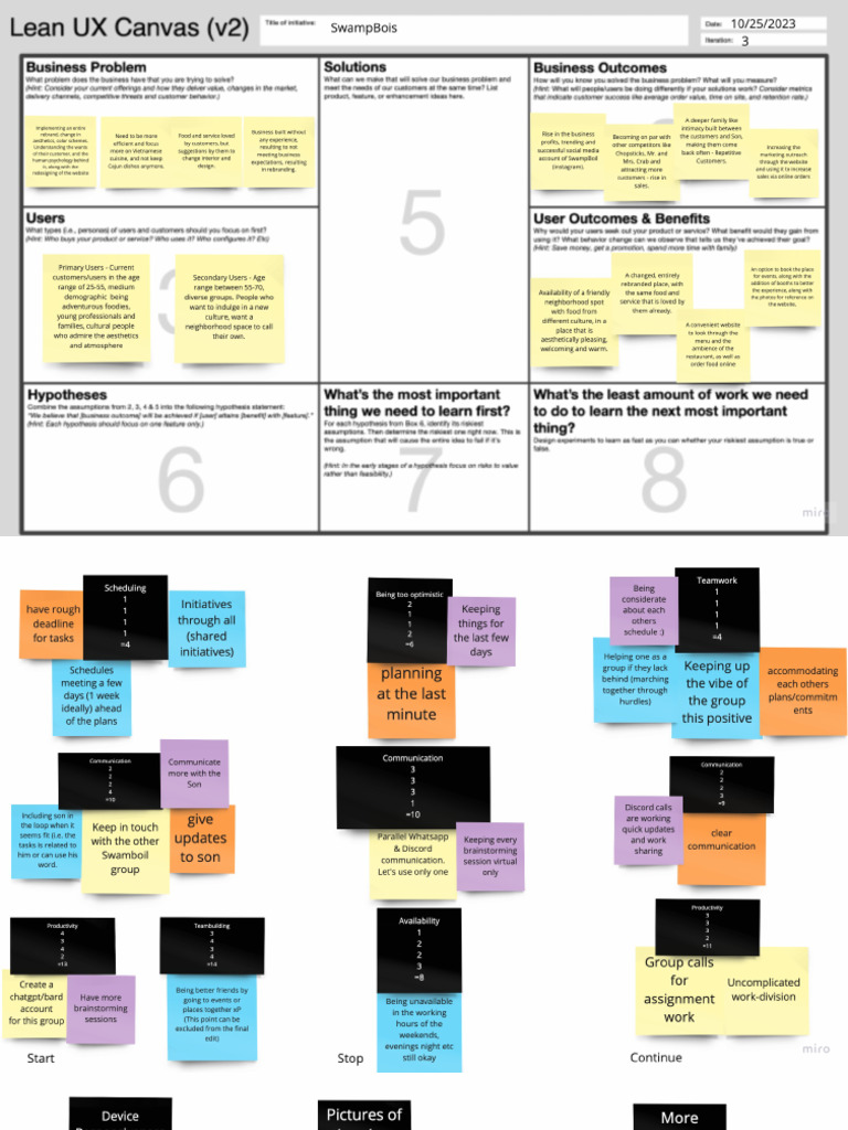 SwampBois UX Canvas | PDF