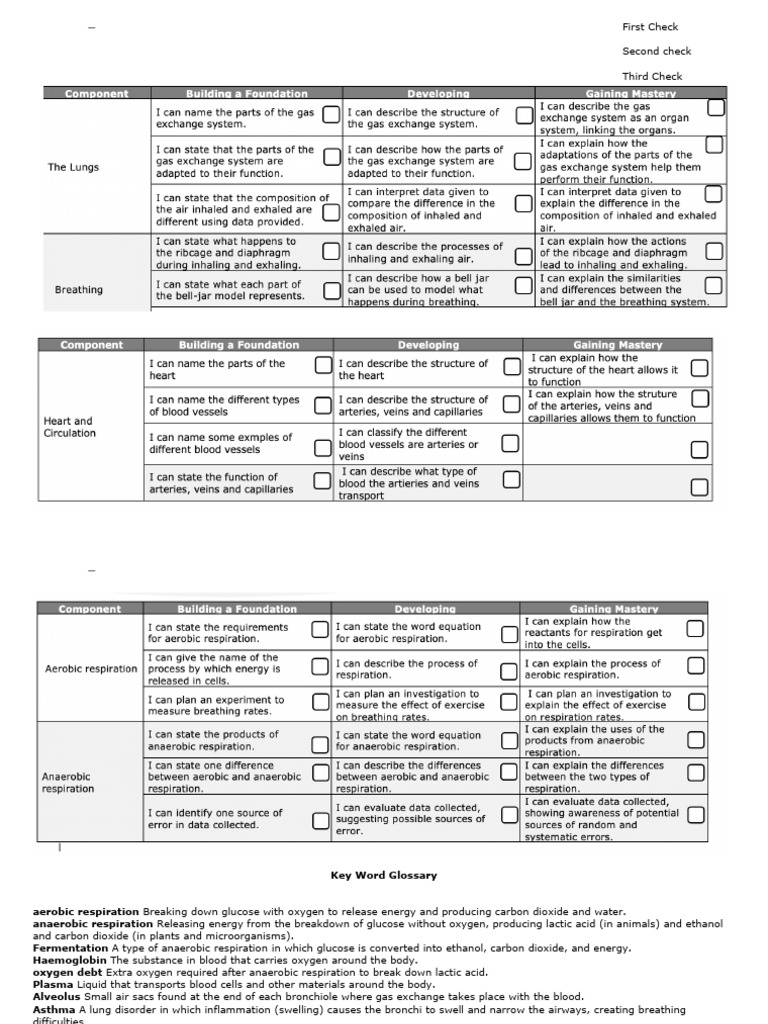 Biological Processes Checklist | PDF