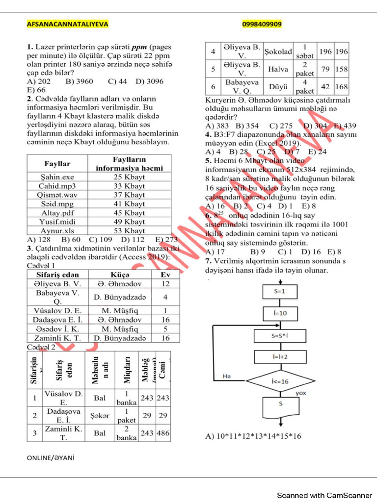 USİ-1 Afsanacannataliyeva | PDF