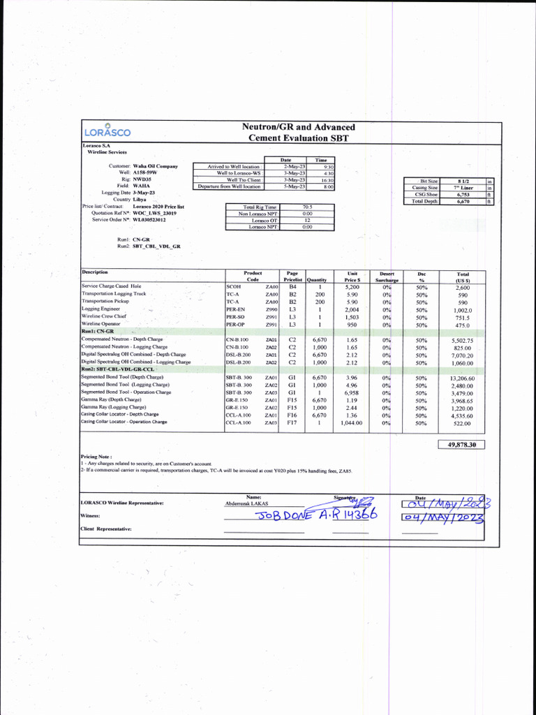 LORASCO Neutron/GR Cement Evaluation | PDF