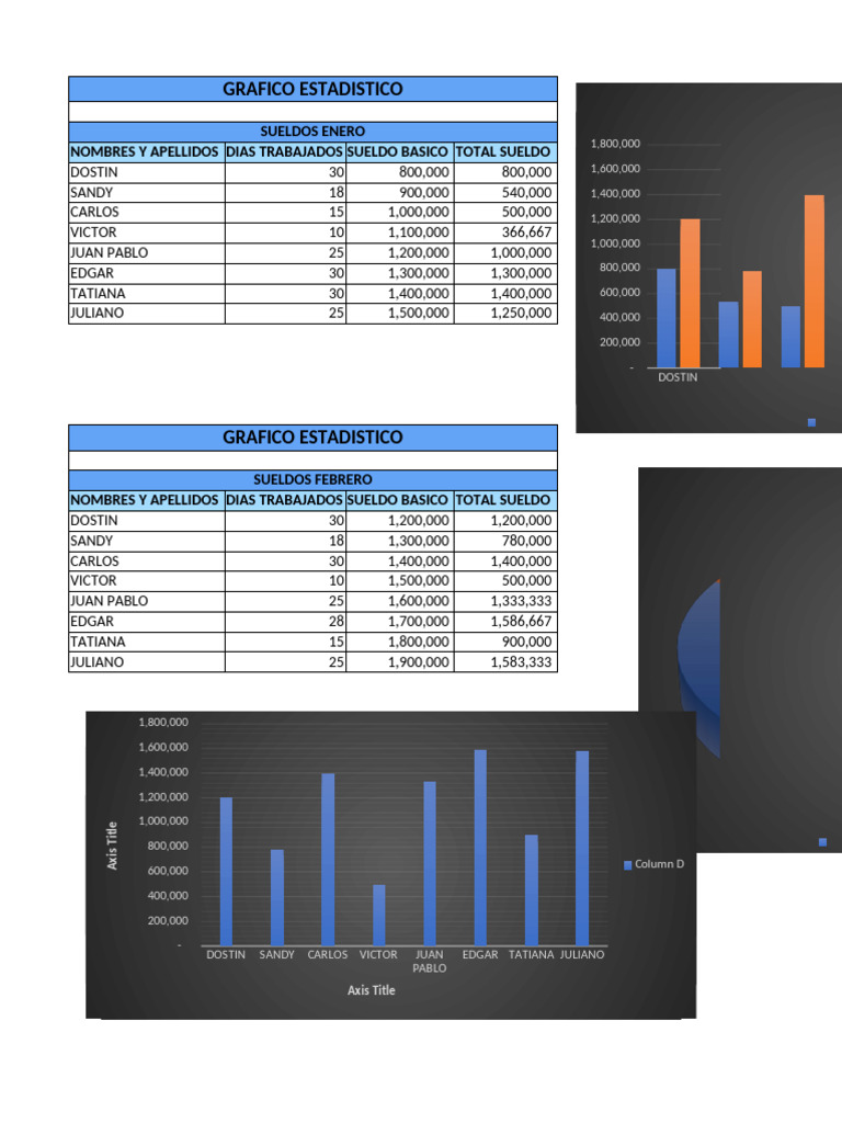 Practica 2 Excel | PDF