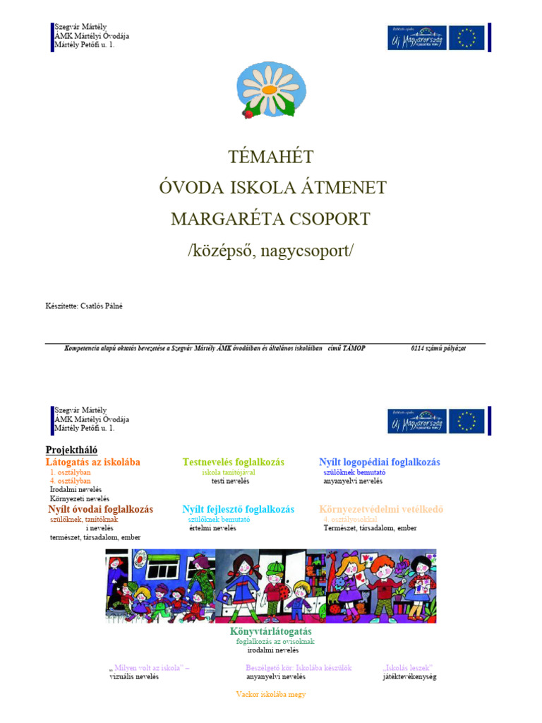 TÉMAHÉT ÓVODA-ISKOLA ÁTMENET MARGARÉTA CSOPORT _középső, nagycsoport_ 2010. | PDF