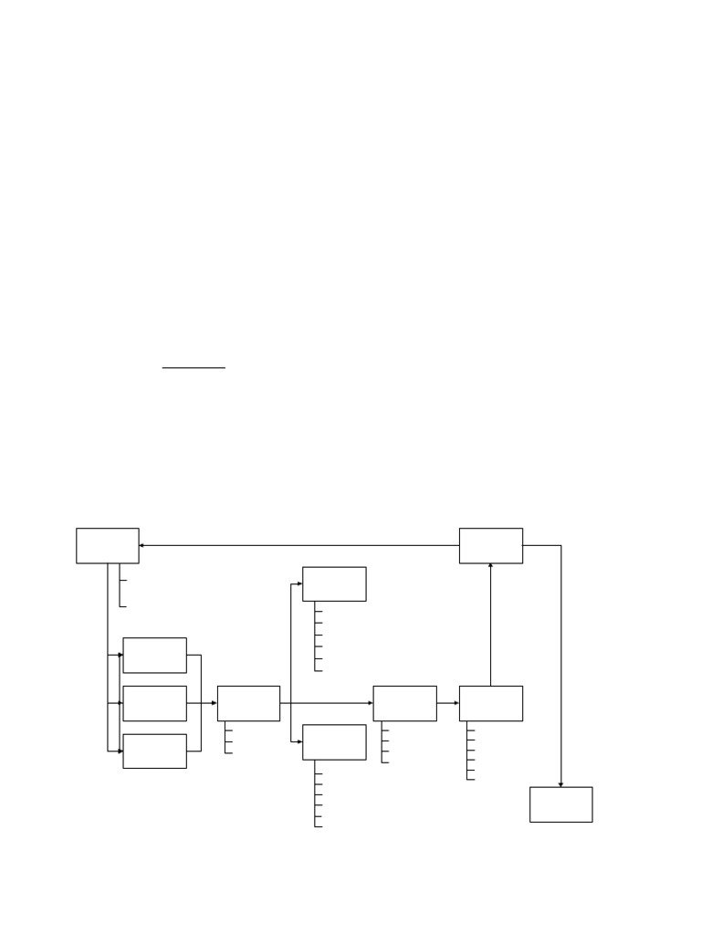 NASA Hazard Analysis Methodologies | PDF | System | Reliability Engineering
