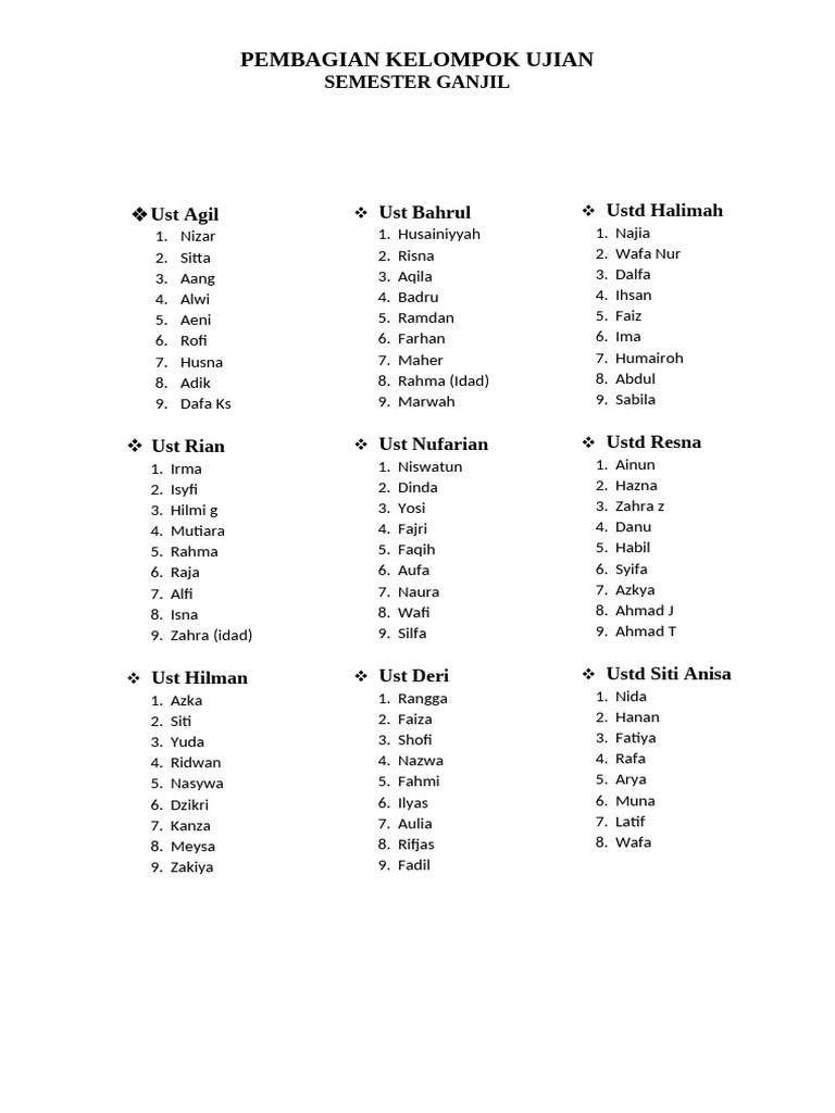 Pembagian kelompok | PDF