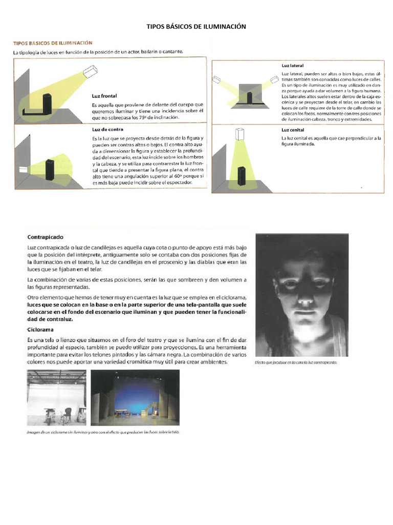 TIPOS BÁSICOS DE ILUMINACIÓN | PDF