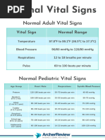 Normal Respiratory Rate and Heart Rate in Children - UpToDate | PDF ...