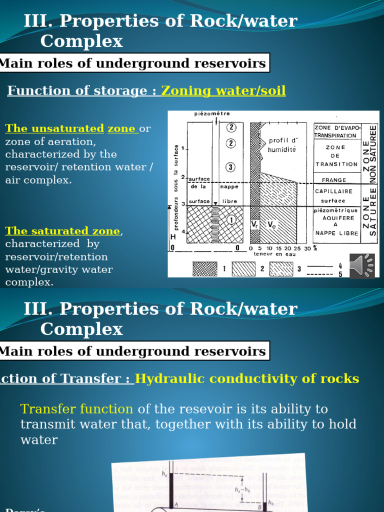 8. chapitre4_1 | PDF | Permeability (Earth Sciences) | Hydrology