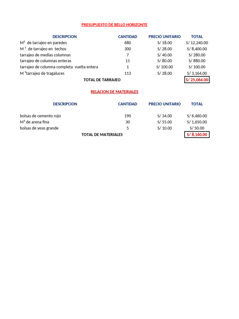Bello Horizonte Lucho | PDF