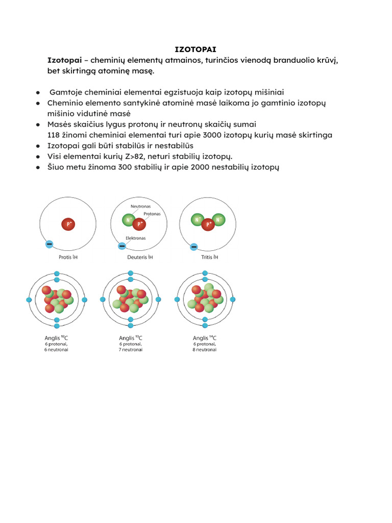 Izotopai | PDF