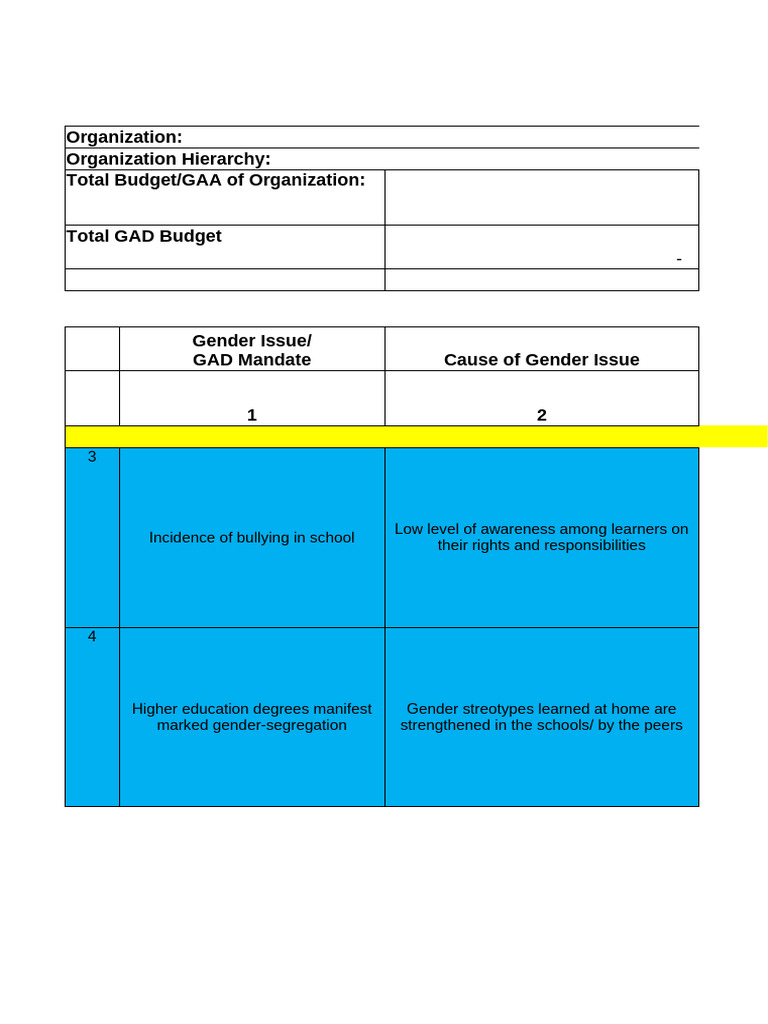 School GPB 2025 With Suggested GAD Activities | PDF | Gender | Gender ...