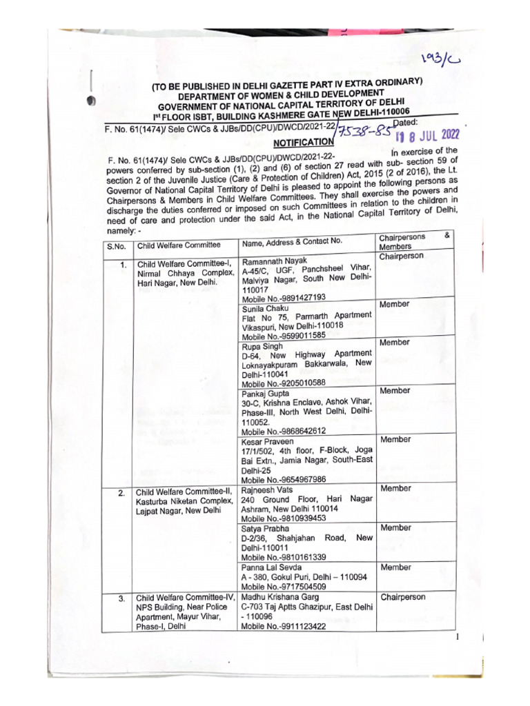 Cwc Notification List 2022 | PDF | Delhi