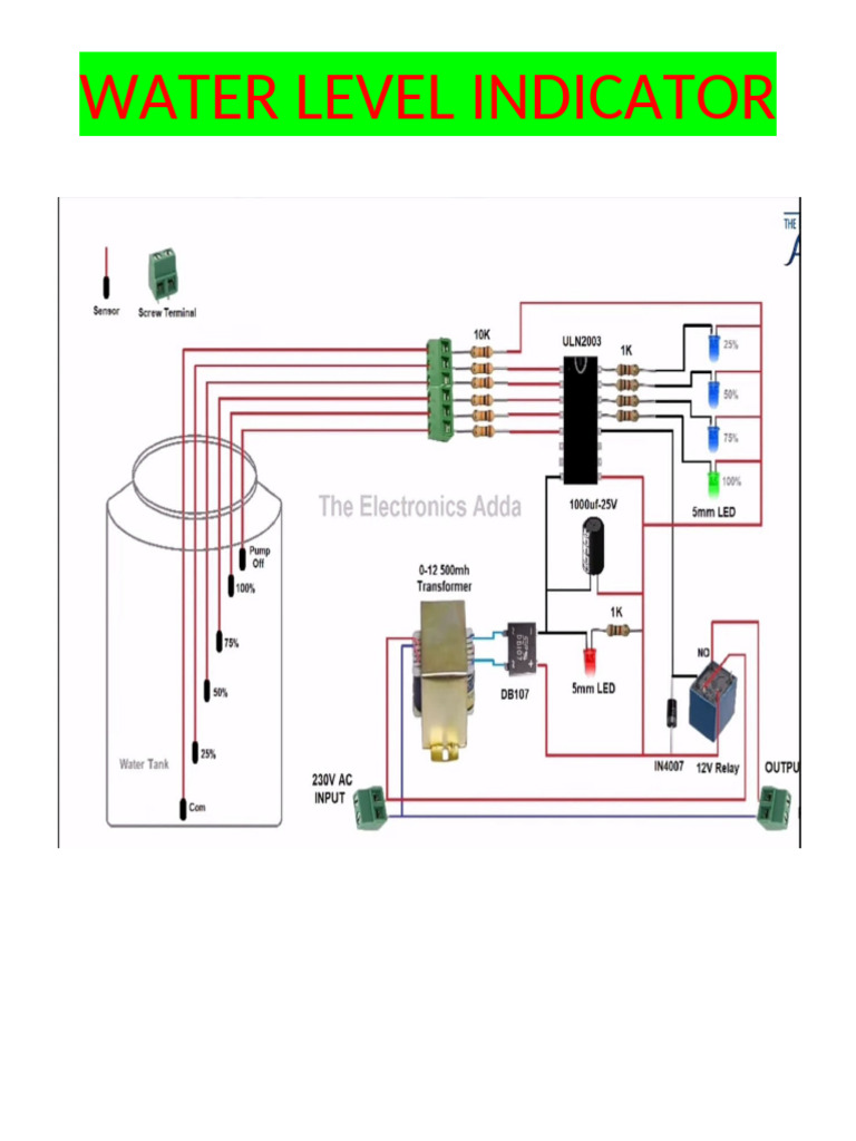 Water Level Indicator | PDF