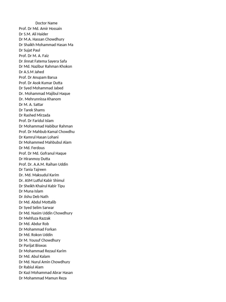 List of doctor | PDF | Medicine | Health Care