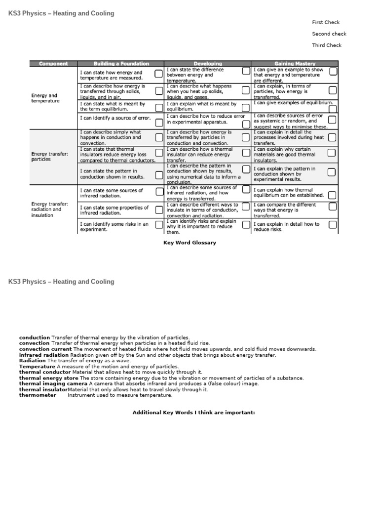 Heating and Cooling Checklist | PDF