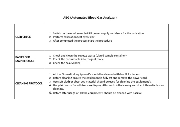 ABG Analyzer User Guide & Maintenance | PDF