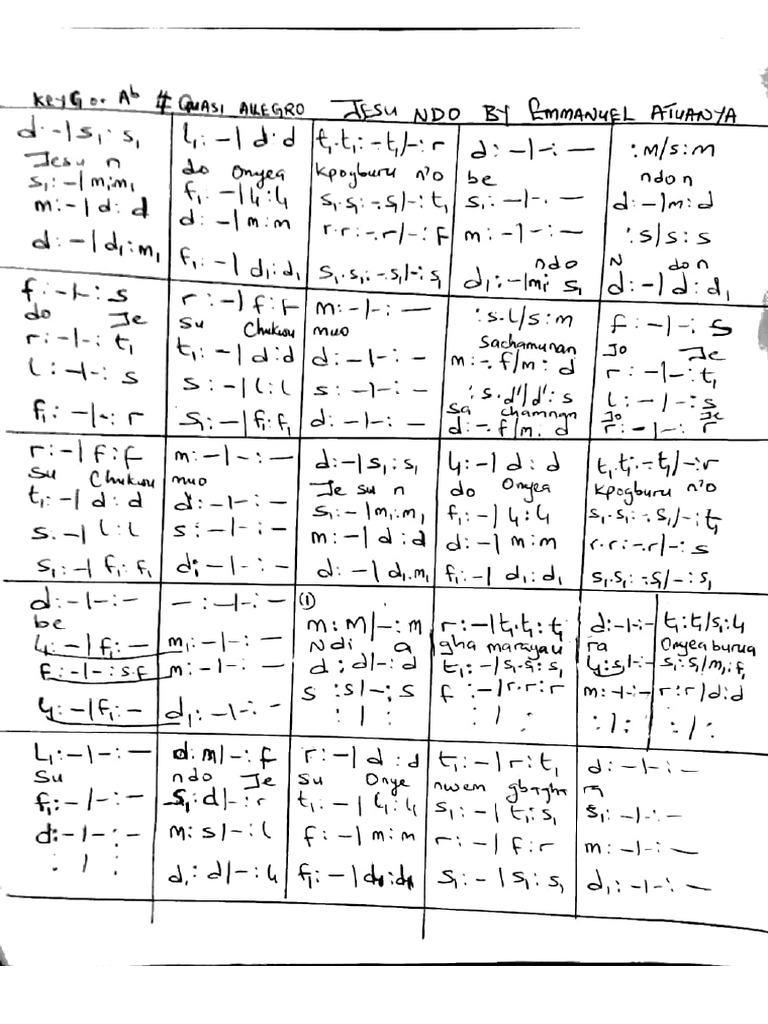 JESU NDO by Emmanuel A | PDF