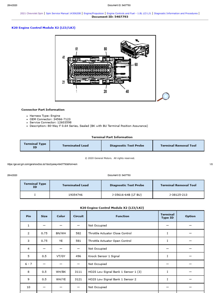 2021 Chevy Spin Engine Control Module | PDF | Throttle | Fuel Injection