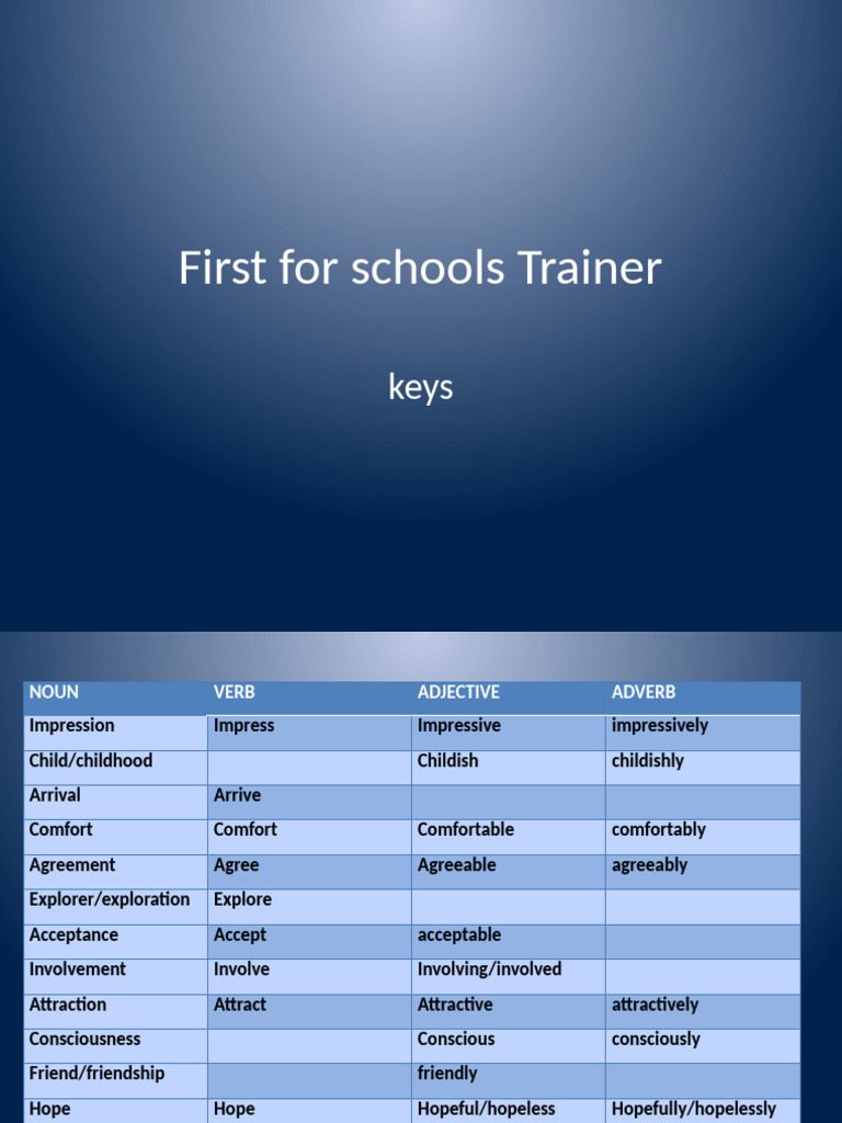 First For Schools Trainer-KEYS | PDF