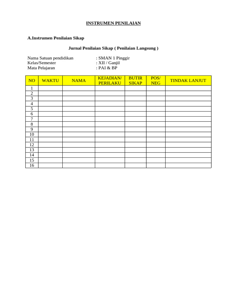 Instrumen Penilaian PAI & BP Kelas XII | PDF