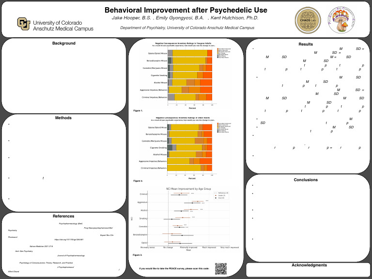NCI PEACE Poster | PDF | Psychedelic Drugs | Psilocybin