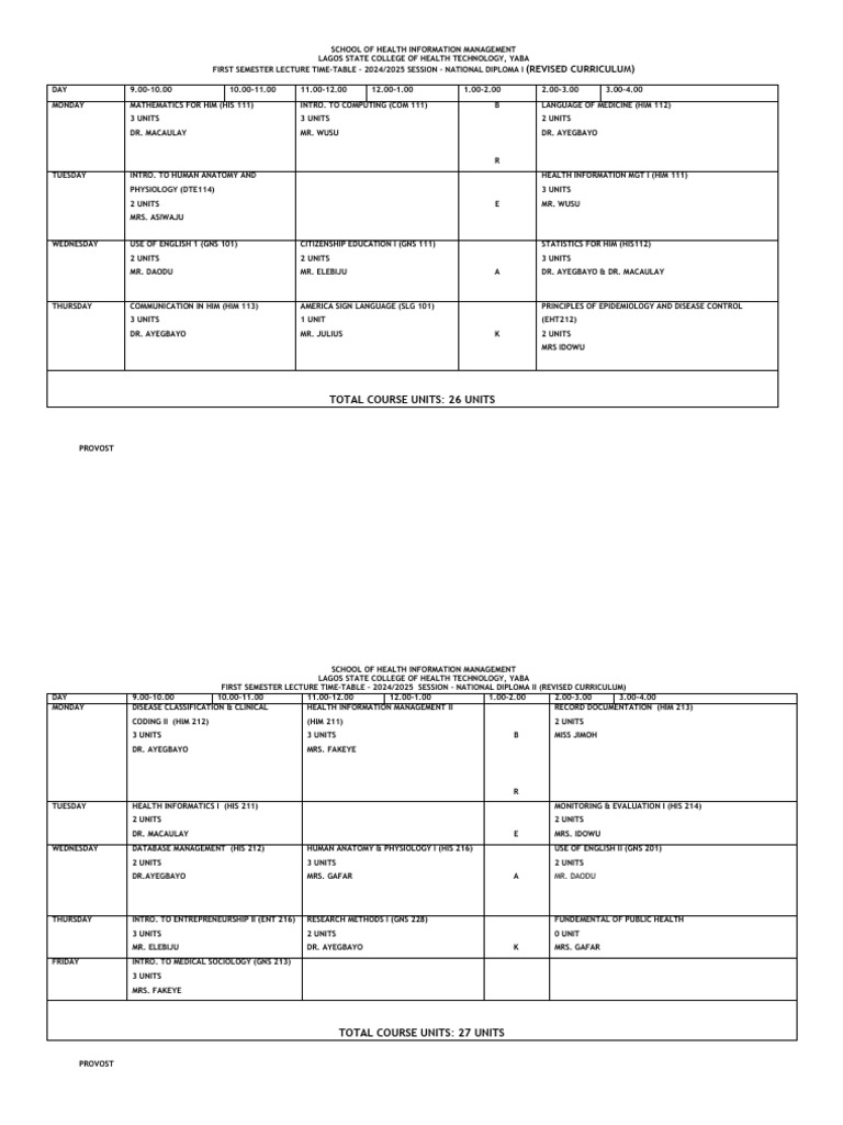 FIRST SEMESTER TIMETABLE 2024-25 - SHIM LASCOHET-1 | PDF | Health ...