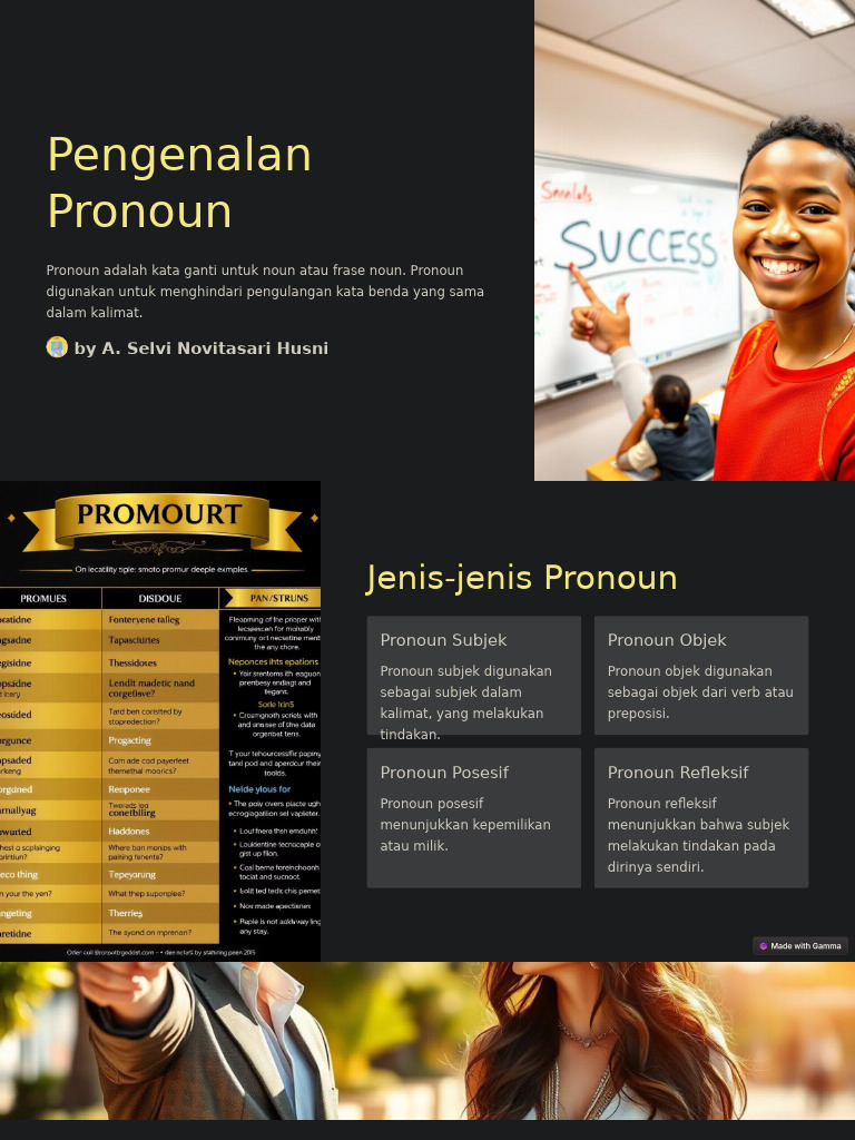Panduan Lengkap Jenis Pronoun | PDF