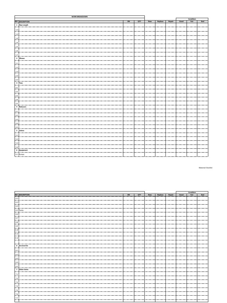 Work Breakdown Checklist | PDF