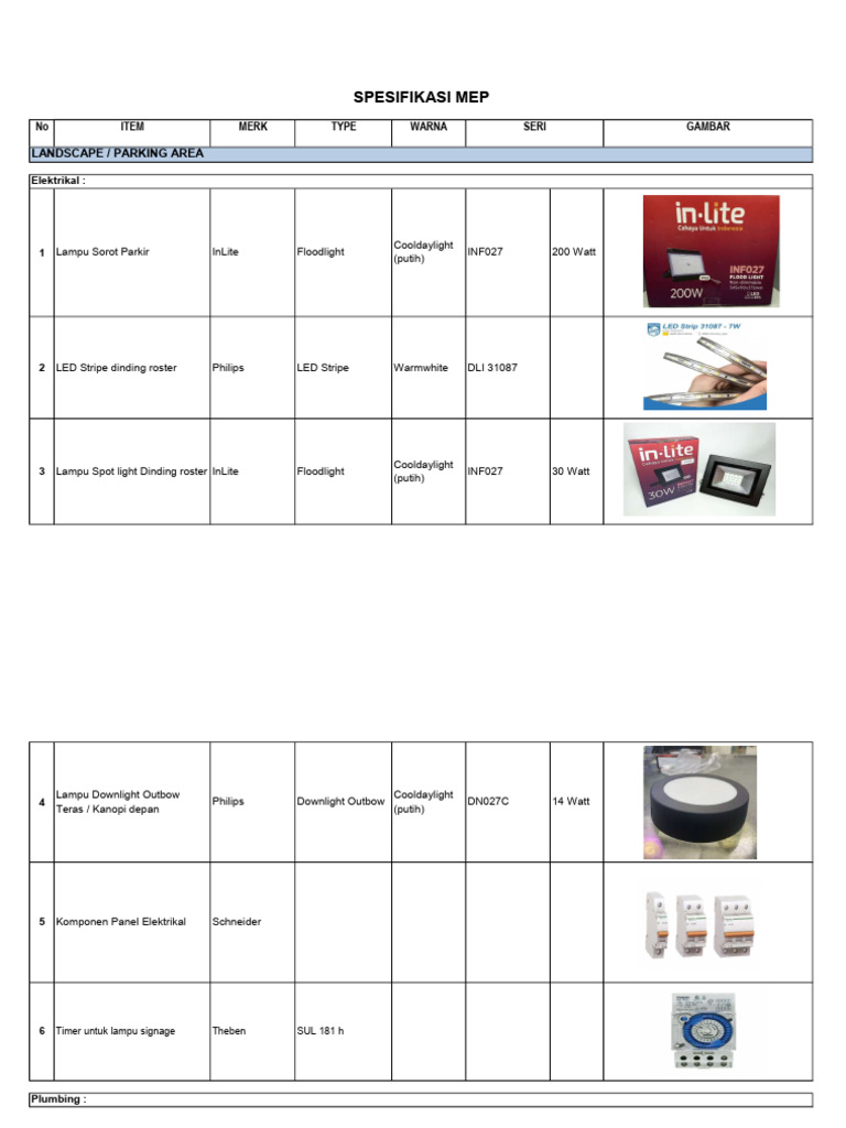 SPESIFIKASI MATERIAL MEP | PDF | Plumbing | Home