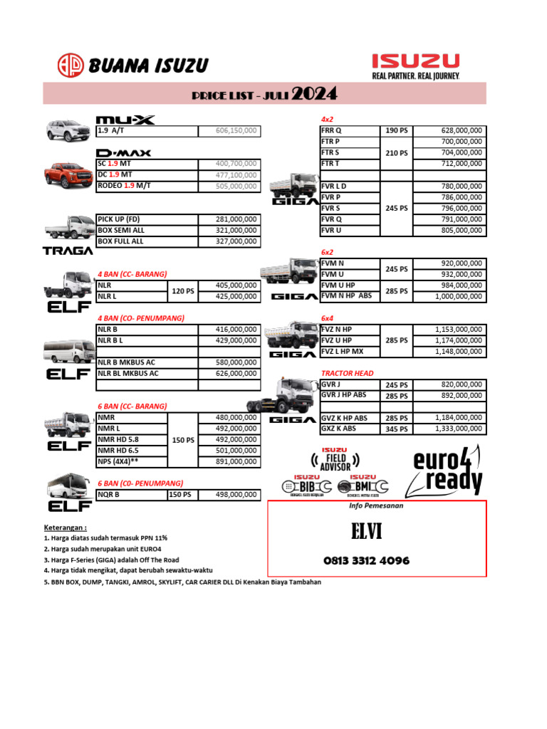 Price List Buana Juli 24 - Elvi | PDF