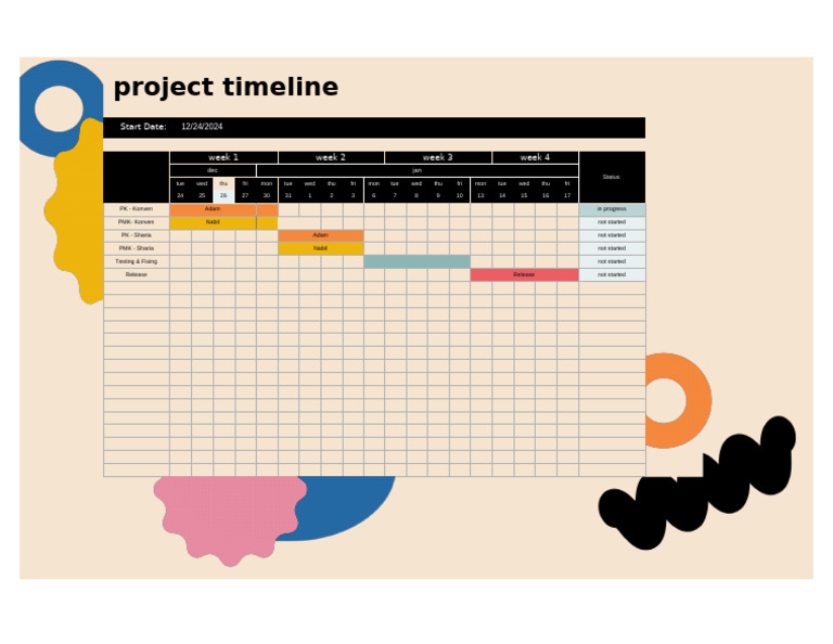 Genshin Project Timeline Overview | PDF