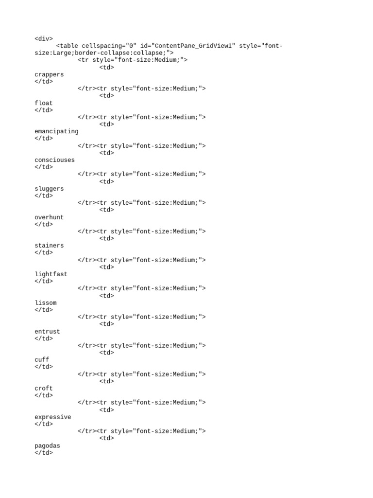 Random Words List | PDF