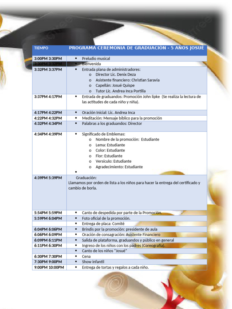 Formato programa de promoción (1) (2) | PDF